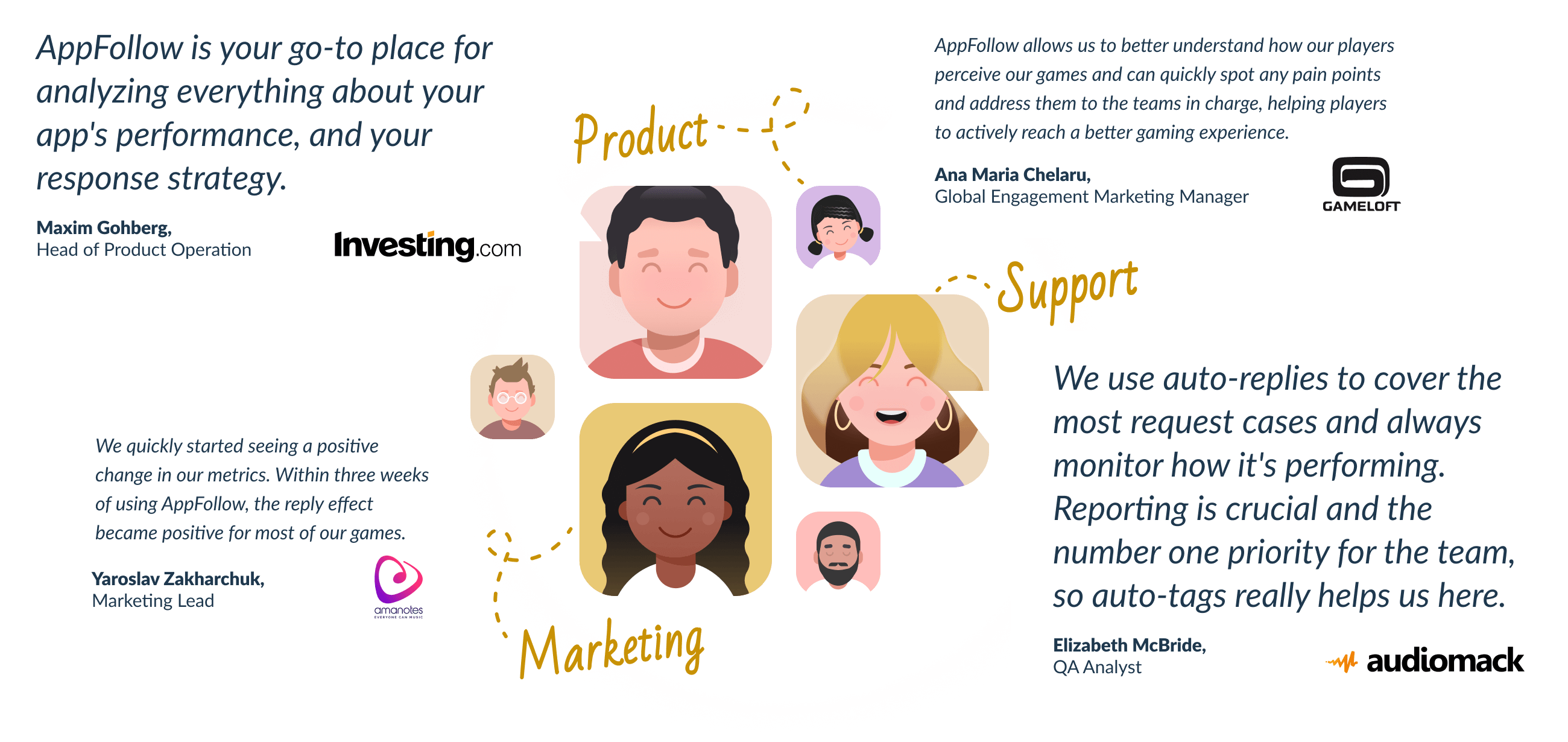 Understand and elevate your app’s reputation