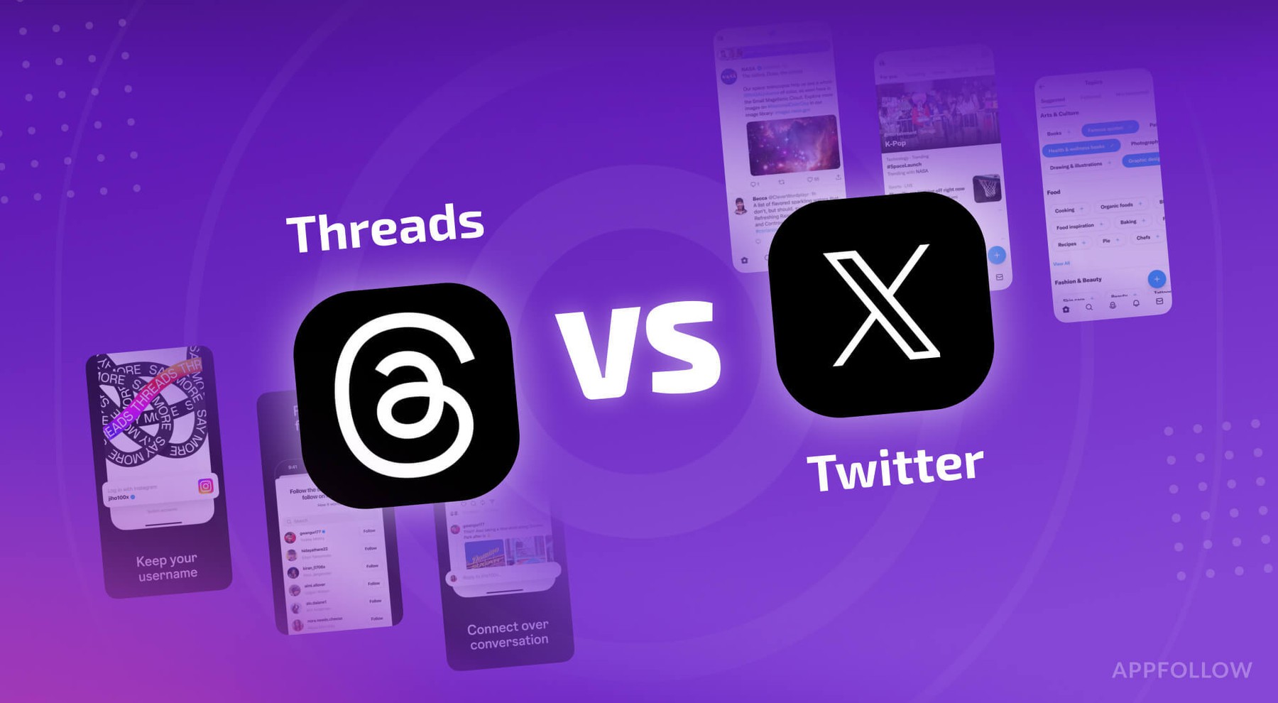 Exploring app reputation: the battle between Threads and Twitter ...