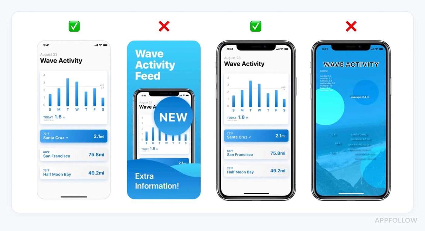 iOS App Store Review Guidelines: How to Pass & Avoid Rejection
