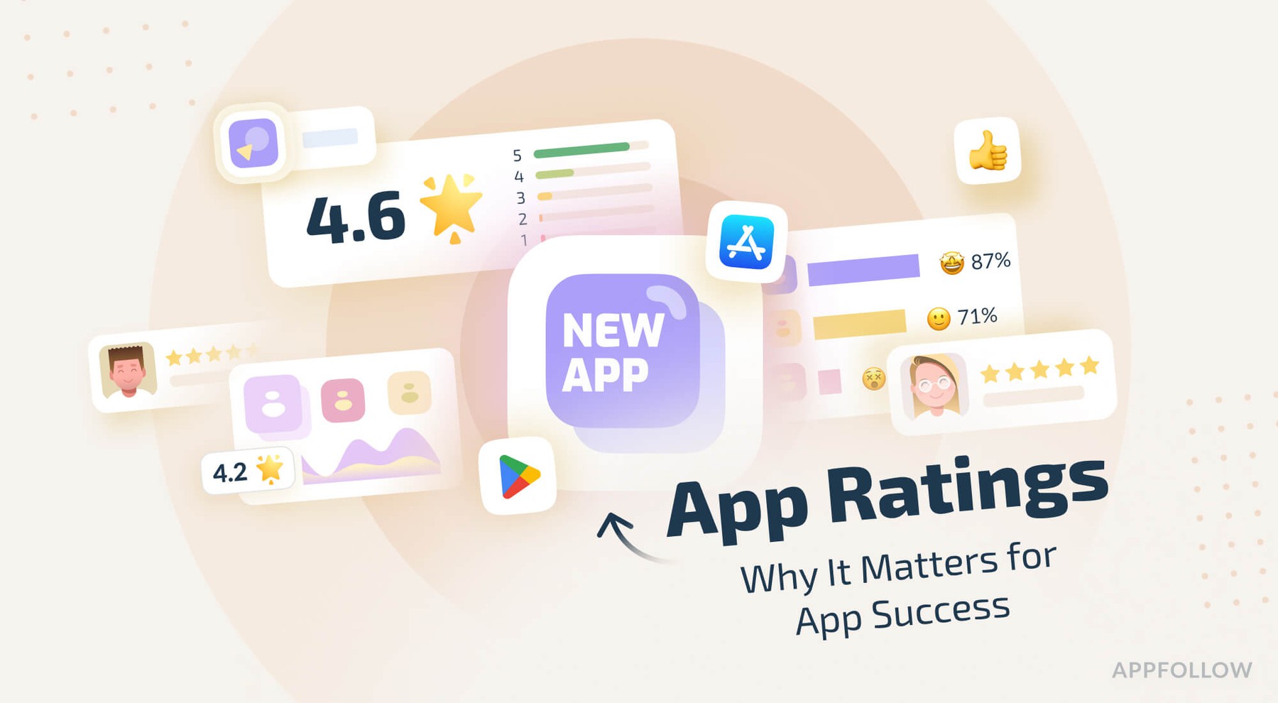 An Ultimate Guide to Growing Google Play Store Rating of Your App in 2025